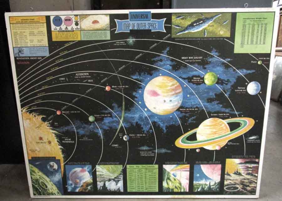 MAP OF OUTER SPACE in MAPS
